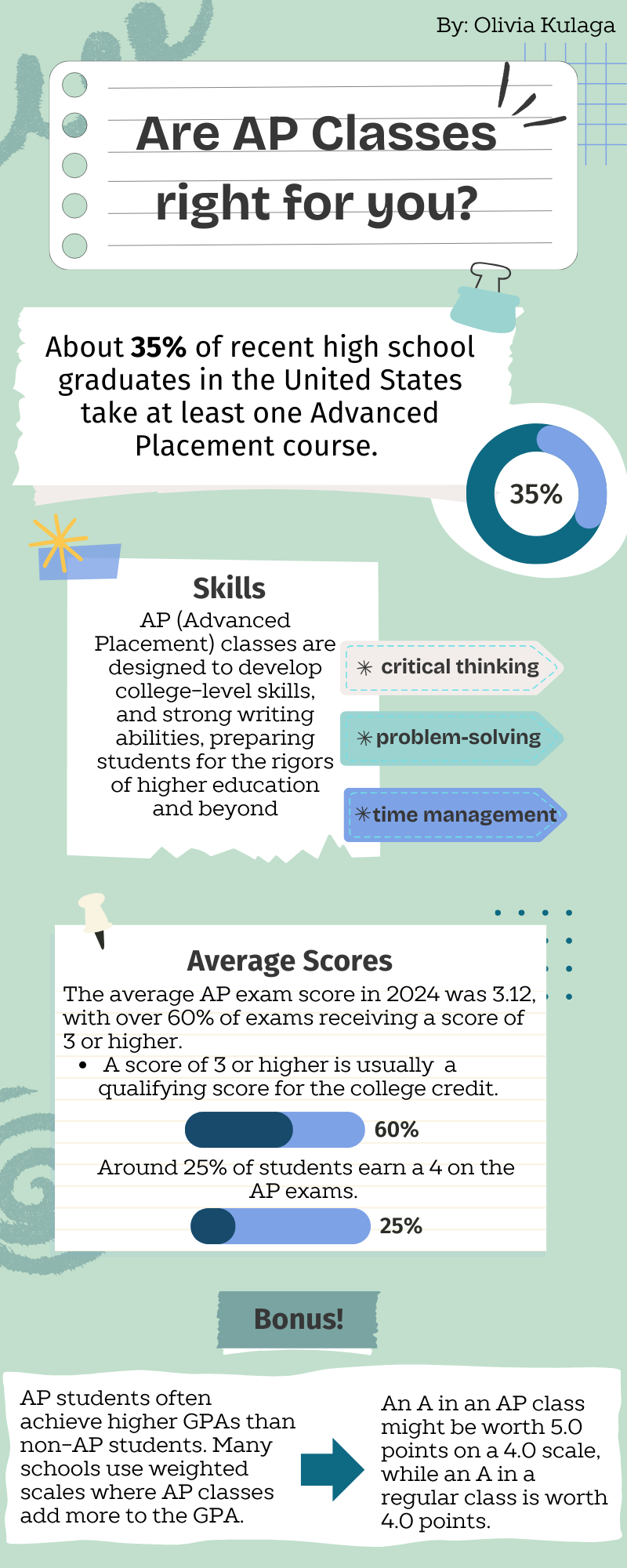 AP Classes Ranked by Difficulty 2026: Easiest & Hardest APs